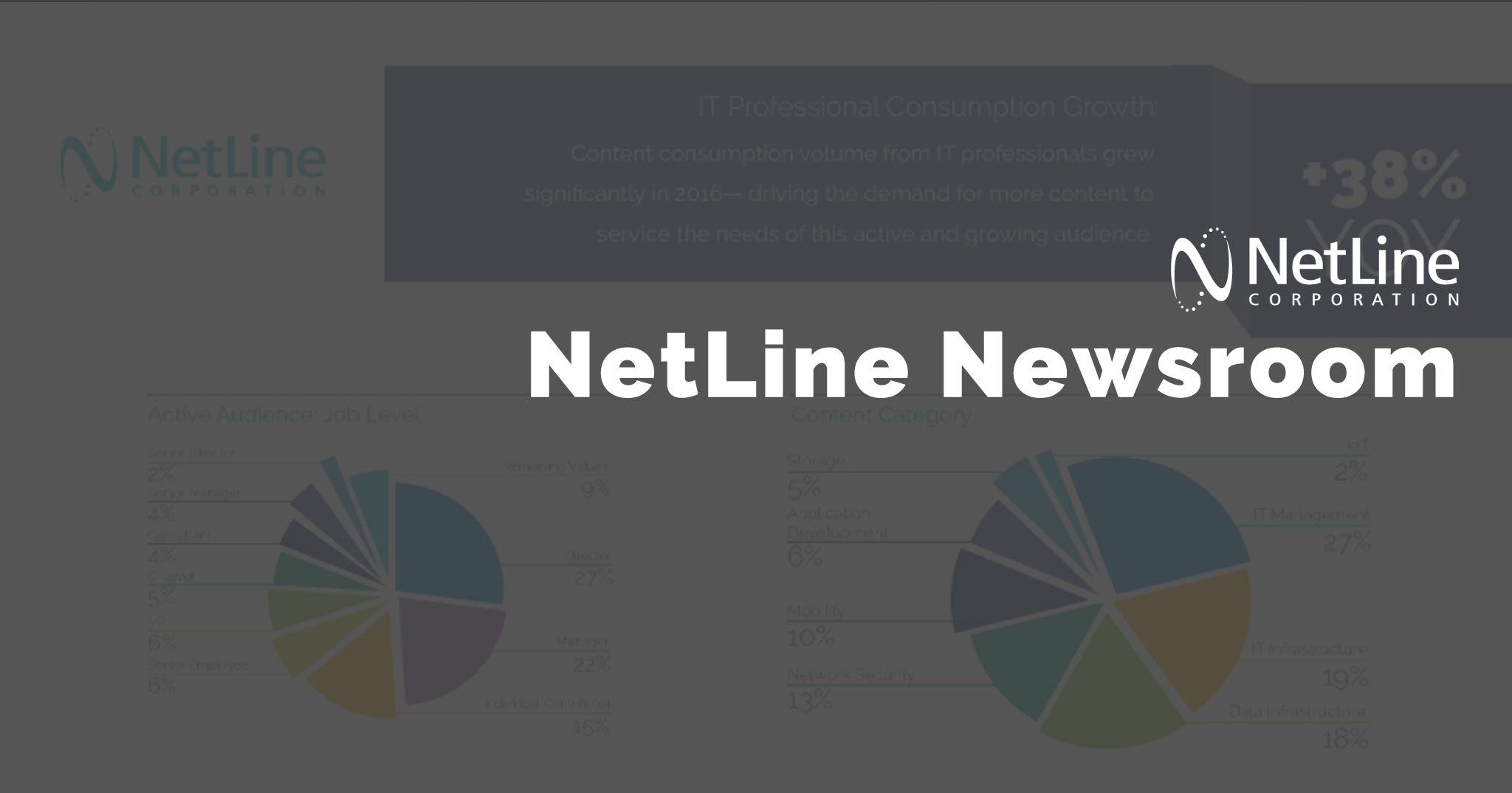 Netline
